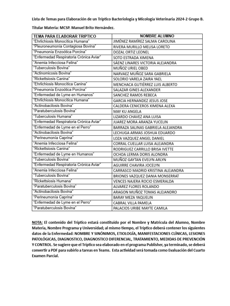Lista de Temas para Elaboración de Triptico Bacteriología y Micología Veterinaria 2024-2 Grupo B ...