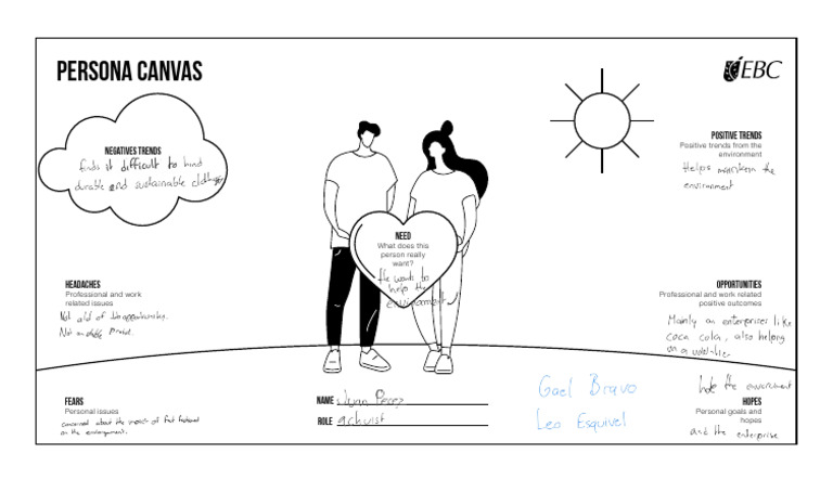 Persona Canvas | PDF