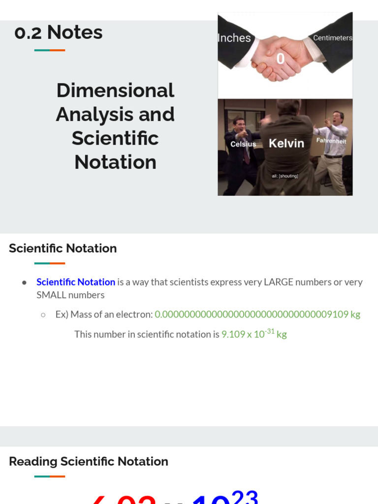 0.2 Slides - Scientific Notation and Dimensional Analysis | PDF ...