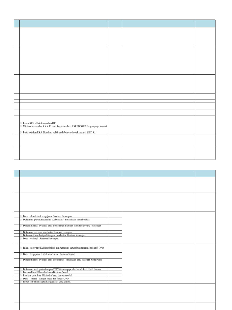 Action Plan MCP 2024 - BKAD | PDF