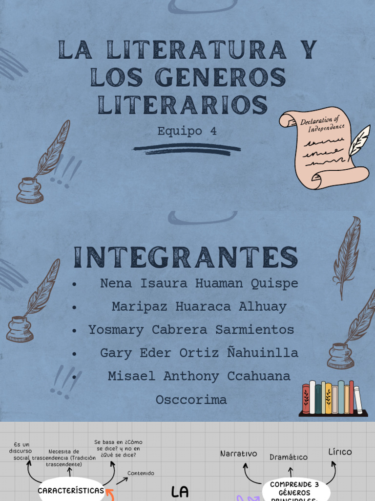 Mapa Conceptual GÉNERO DRAMÁTICO | PDF | Teatro | Las artes