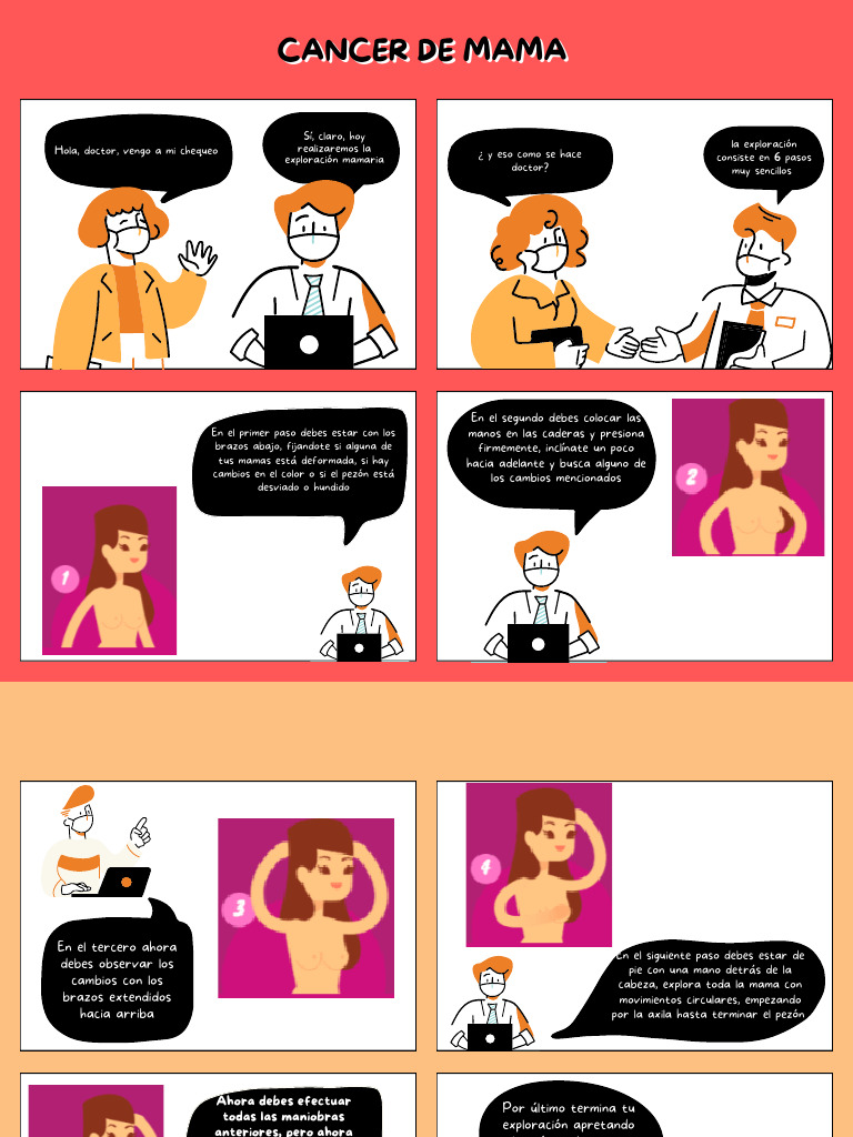 Guía de Autoexploración Mamaria | PDF | Pecho | Cáncer de mama