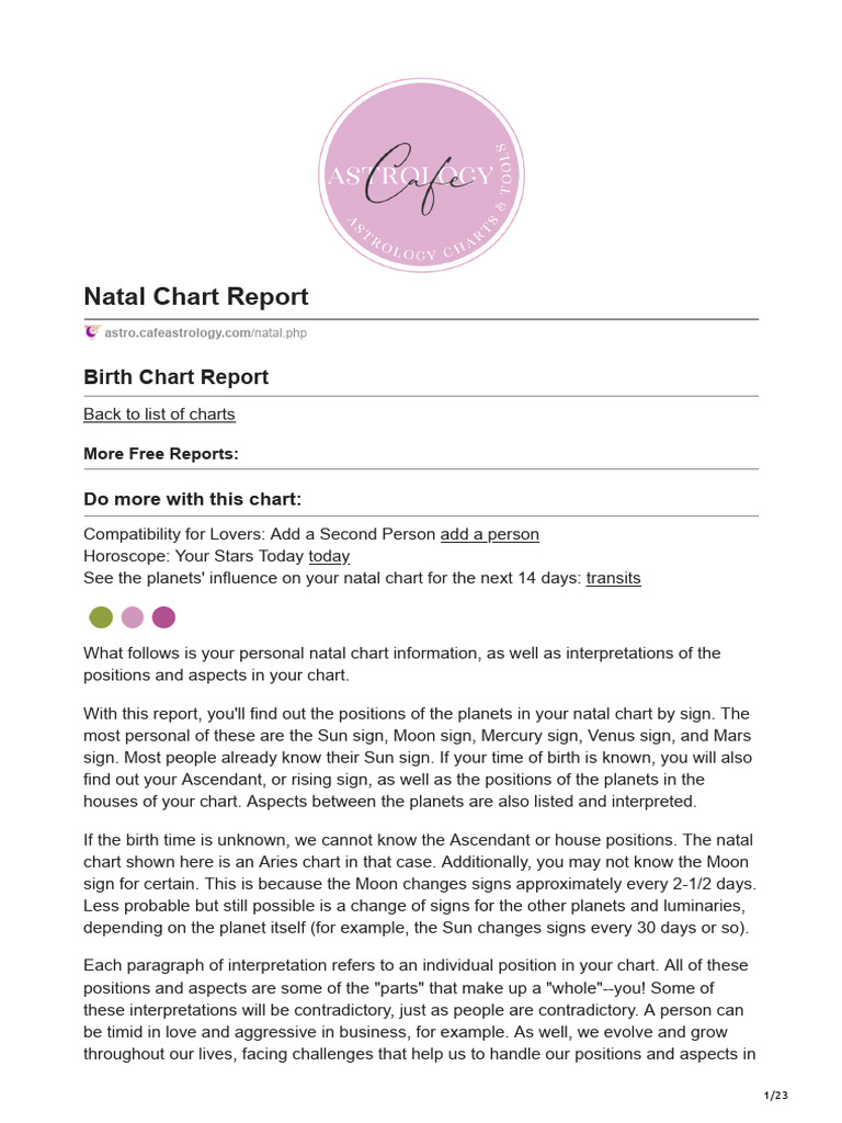 Jonas' Detailed Natal Chart Report | PDF | Planets In Astrology | Horoscope