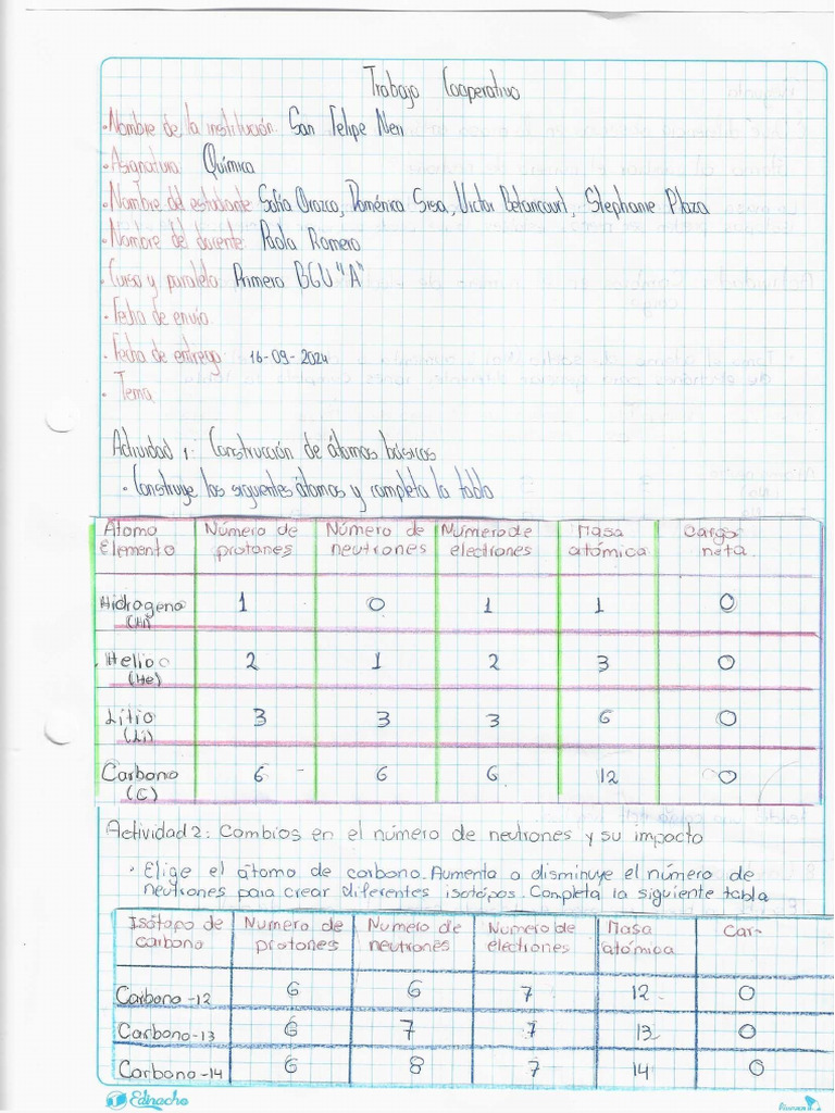 Plaza Stephanie 1bgu A Coop Crea Tu Átomo | PDF