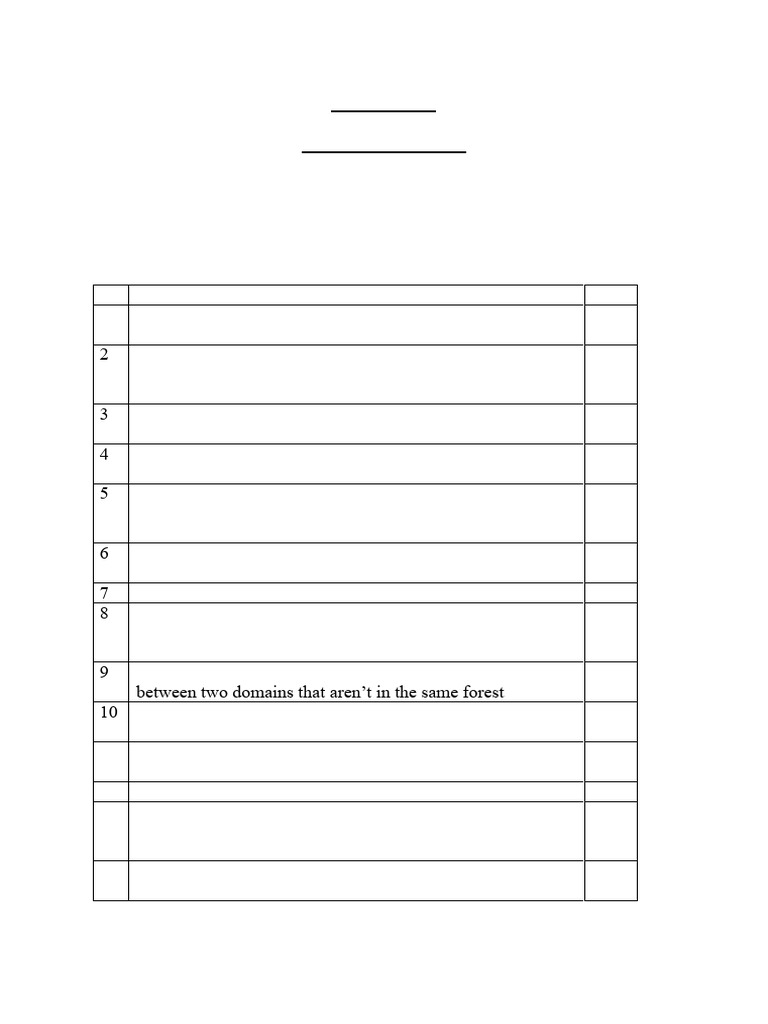 Mid Exam Windows Server 2024 Pdf Active Directory Computer Network