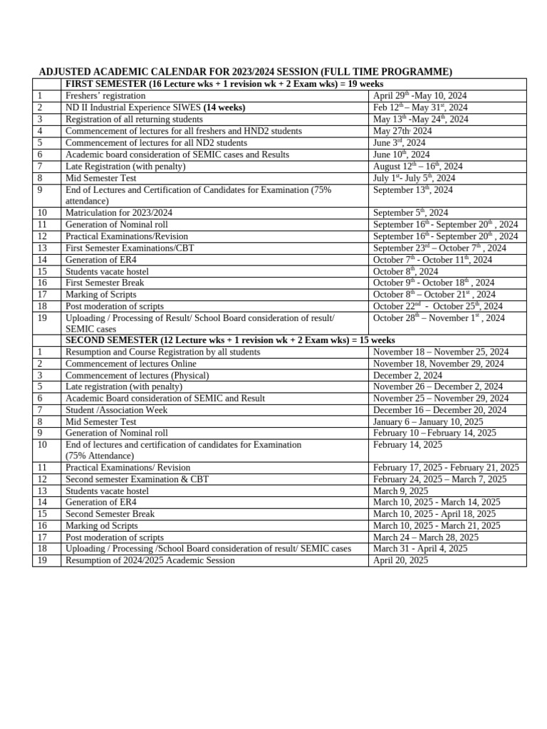 Adjusted Academic Calendar For 2023 Current 28102024 | PDF | Academic Term