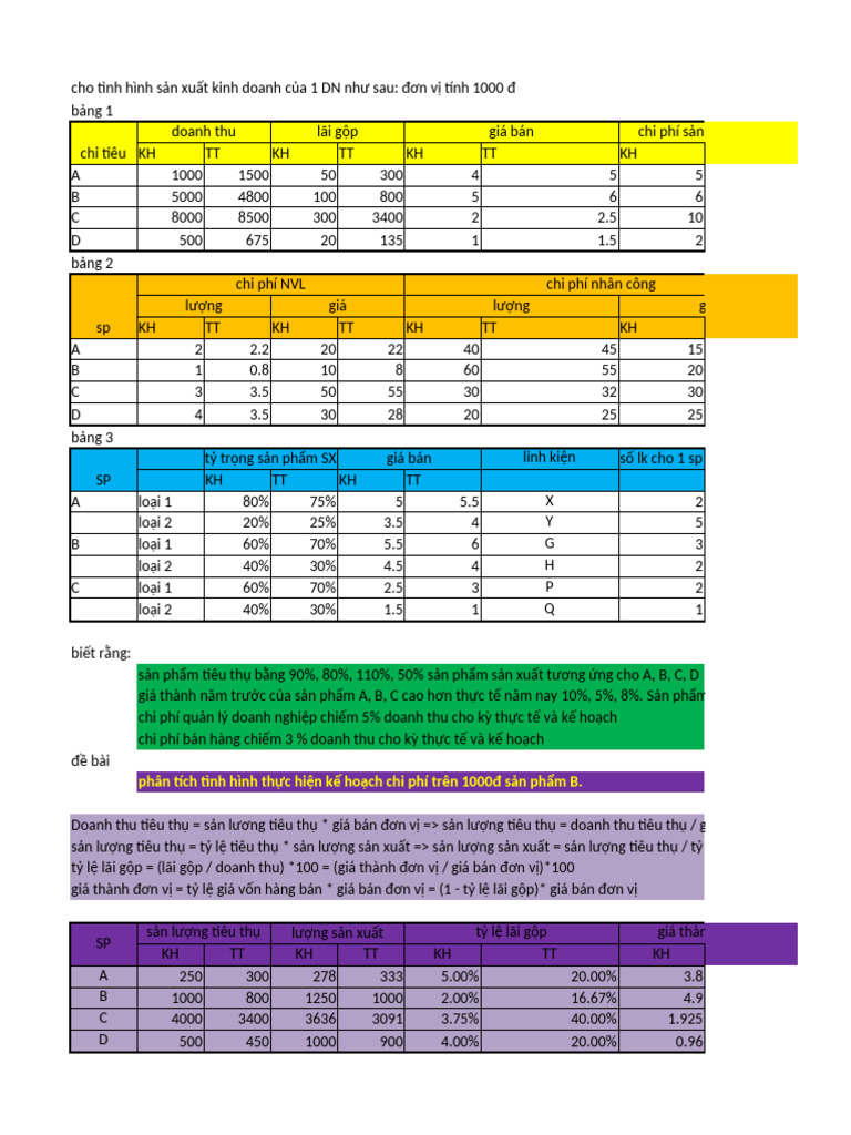 GK01 trích số liệu để làm bài | PDF