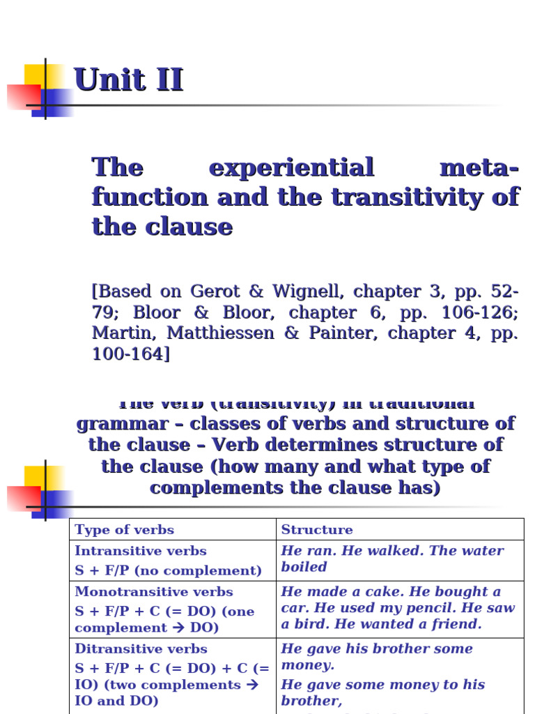 Transitivity - Unit 2-2011 | PDF | Verb | Linguistic Morphology