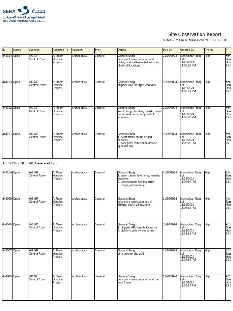 Bone Densitometry, MH-F00-15.063 | PDF | Technology & Engineering