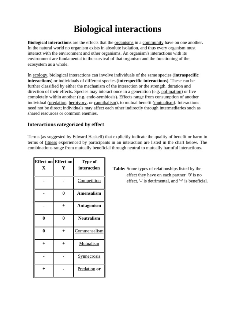 Biological Interaction | PDF | Meiosis | Mitosis