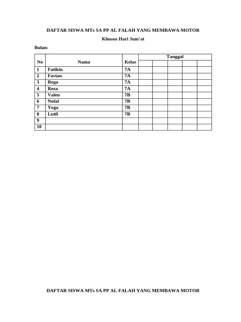 DAFTAR SISWA MTs SA PP AL FALAH YANG MEMBAWA MOTOR | PDF