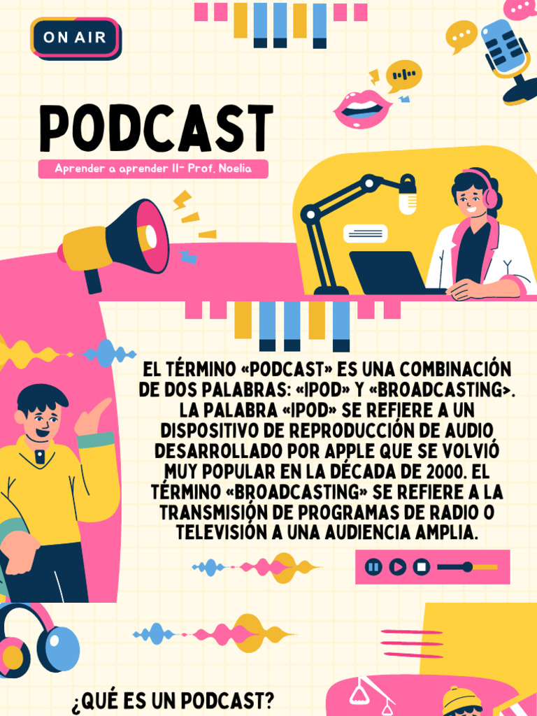 Qu - Es Un Podcast | PDF