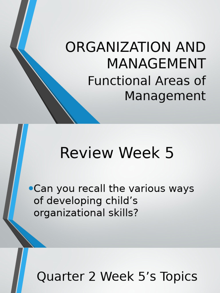 Functional Areas of Management | PDF | Human Resource Management ...