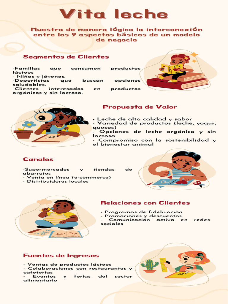 Red Orange Colorful Illustrative How To Nurture Child's Curiosity in ...