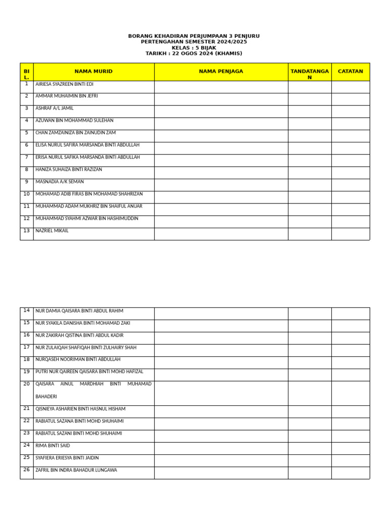 Kehadiran Perjumpaan Kelas 5 Bijak | PDF