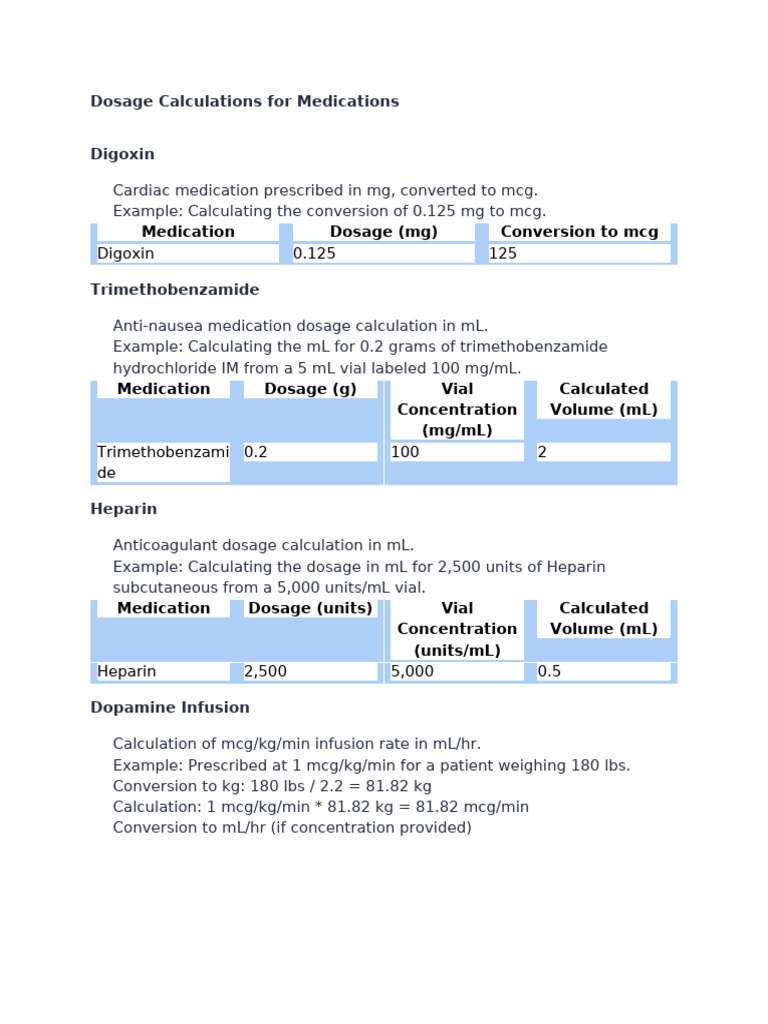 Medication Dosage Calculation Guide | PDF | Intravenous Therapy | Dose ...