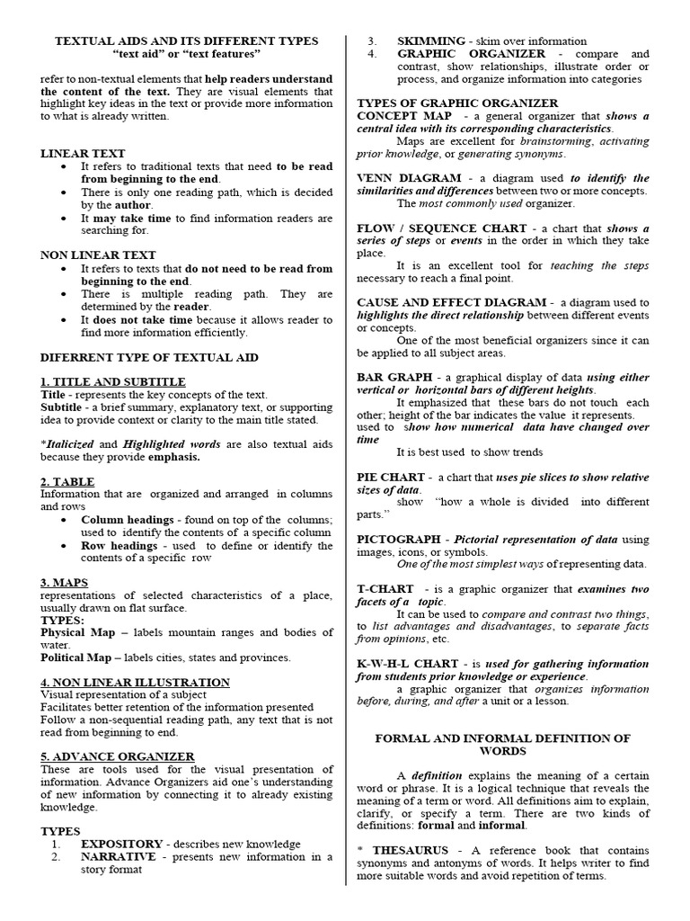 Grade 10 Reviewer | PDF | Infographics | Grammar