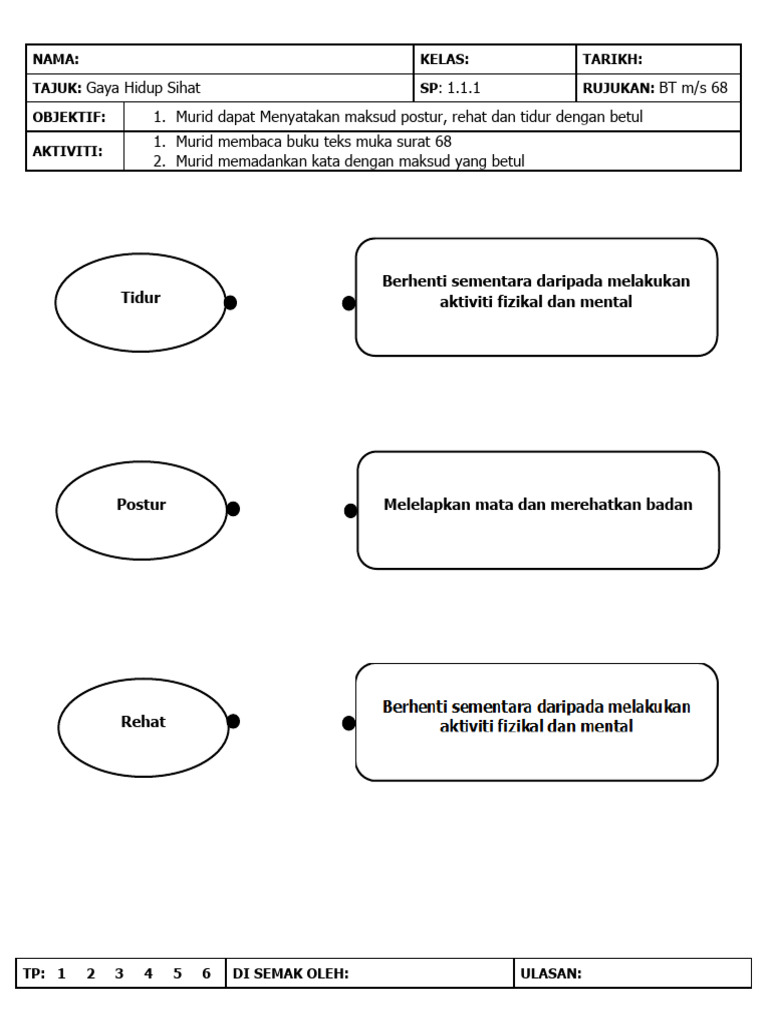 Modul PK Tahun 2 M1 | PDF