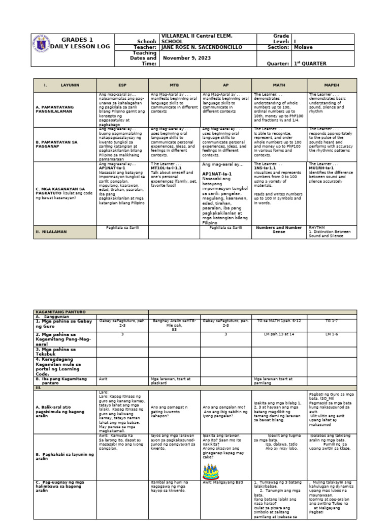 Grade 1 DLL All Subjects Q1 Week 1 Day 2 | PDF