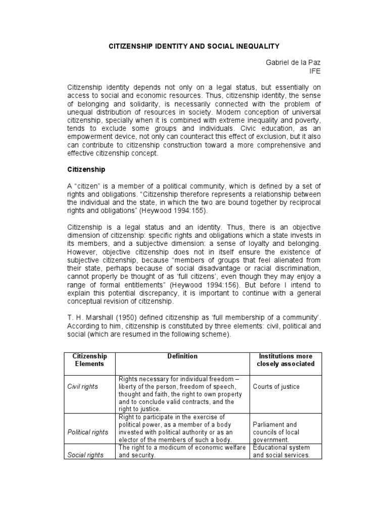 Citizenship Identity Por Gabriel de La Paz | PDF | Civics | Citizenship