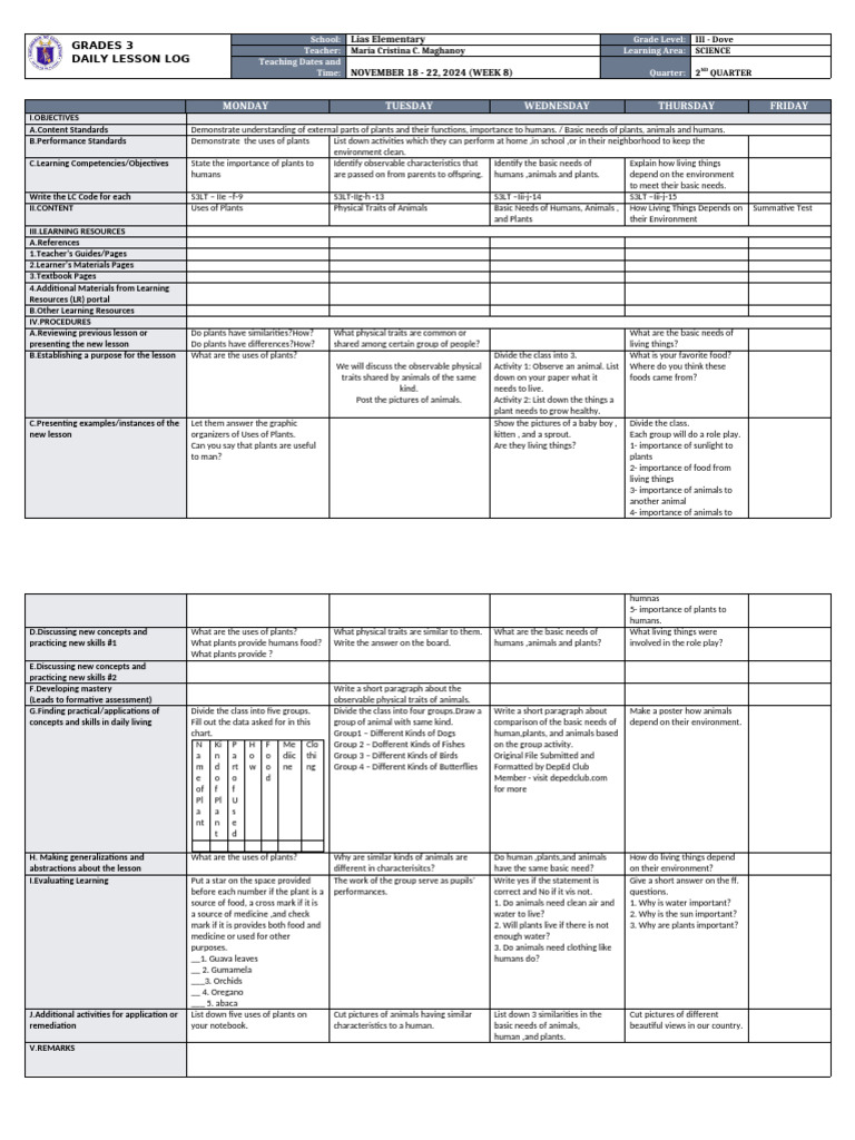 DLL - Science 3 - Q2 - W8 | PDF | Learning | Human