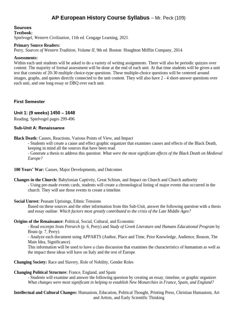 AP European History Syllabus | PDF | Imperialism | Absolute Monarchy
