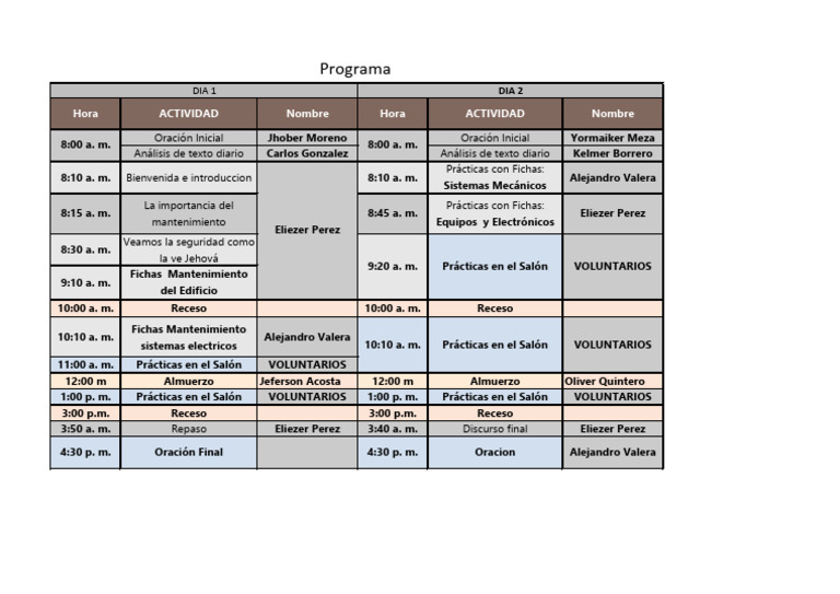 Programa de Actividades | PDF