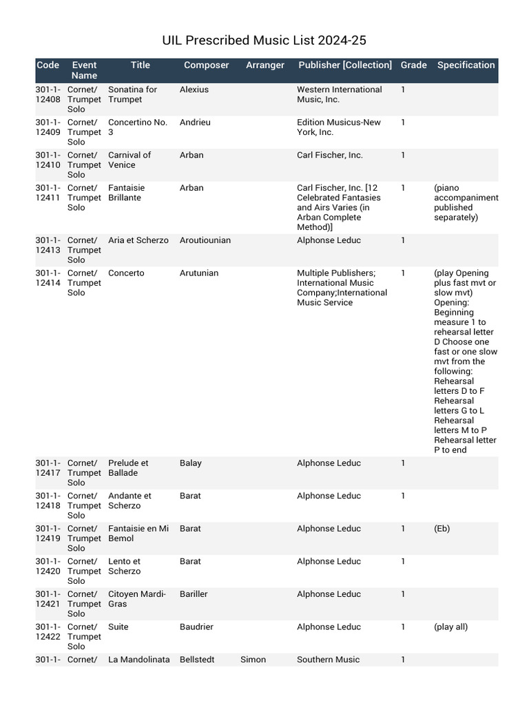 UIL Prescribed Music List 2024-25 | PDF | Johann Sebastian Bach | Concerto