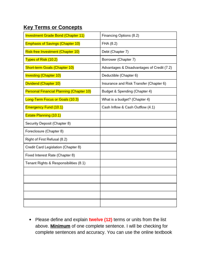 TEKS Spring Review 2024 Revised CFU | PDF