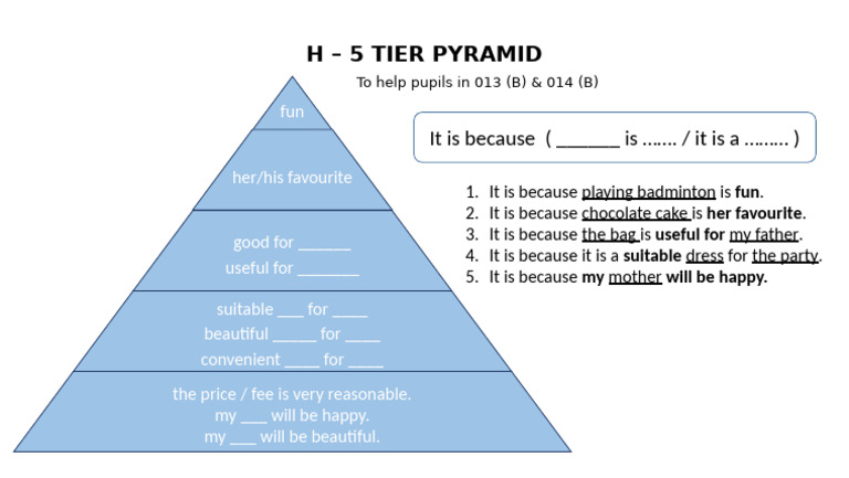 5 Tier Pyramid | PDF