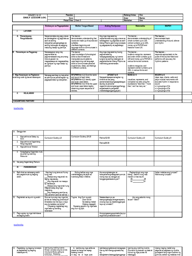 Grade 1 DLL All Subjects Q1 Week 5 Day 2 | PDF