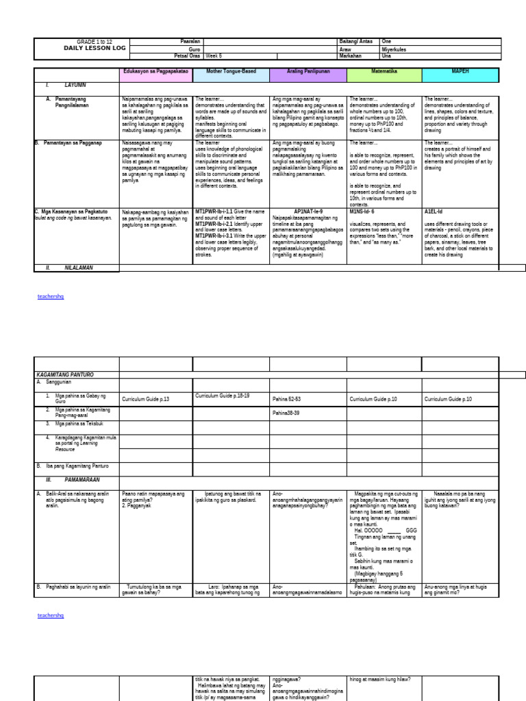 Grade 1 DLL All Subjects Q1 Week 5 Day 3 | PDF