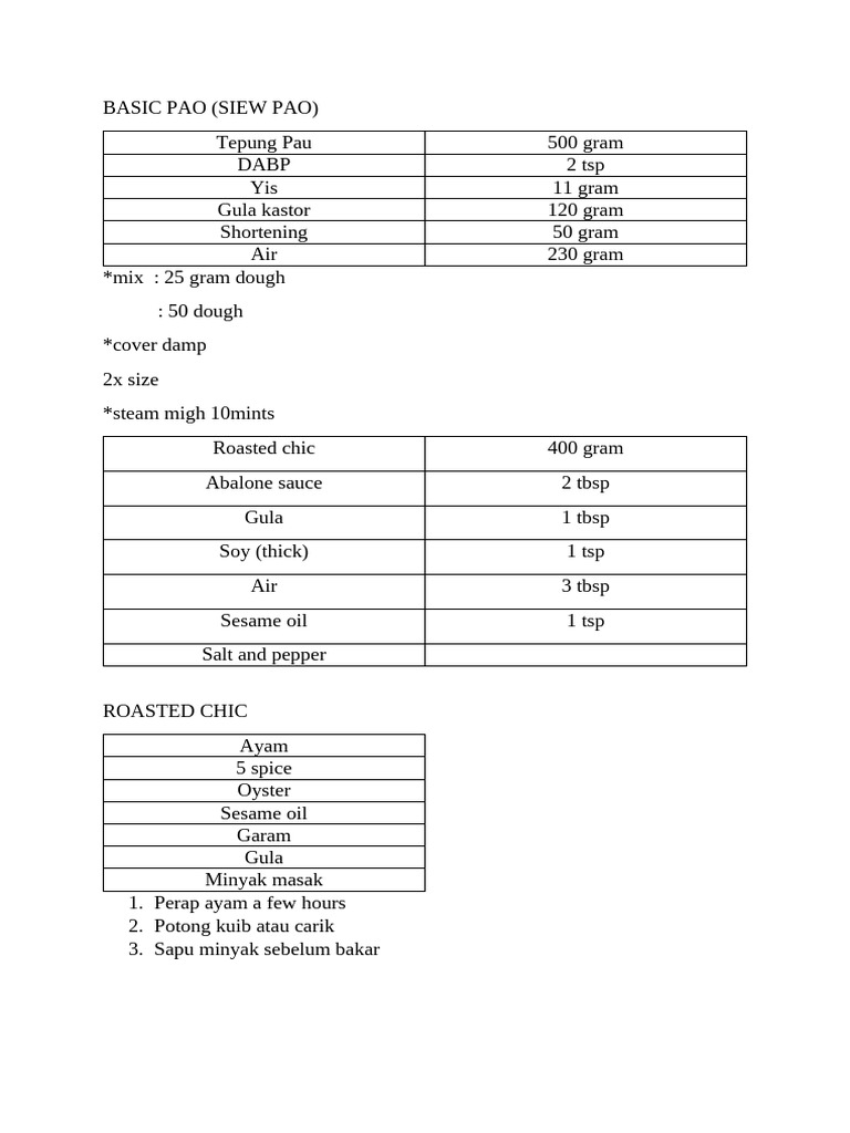 Basic Pao | PDF | Cooking, Food & Wine