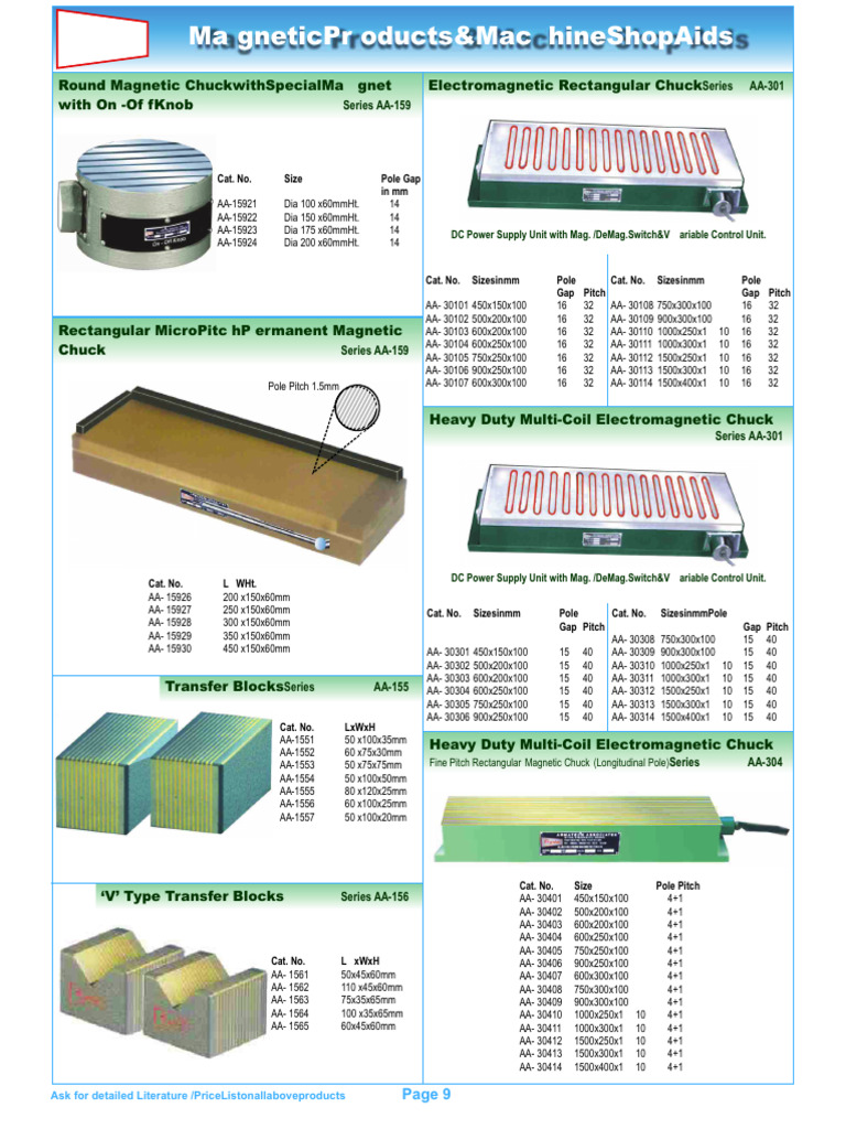 Transfer Blocks Catalogue | PDF | Electrical Engineering | Electromagnetism