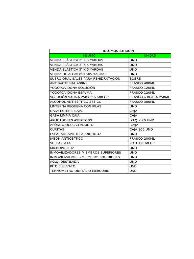 ISST-001 Induccion de SST | PDF ISST-001 Induccion de SST | PDF