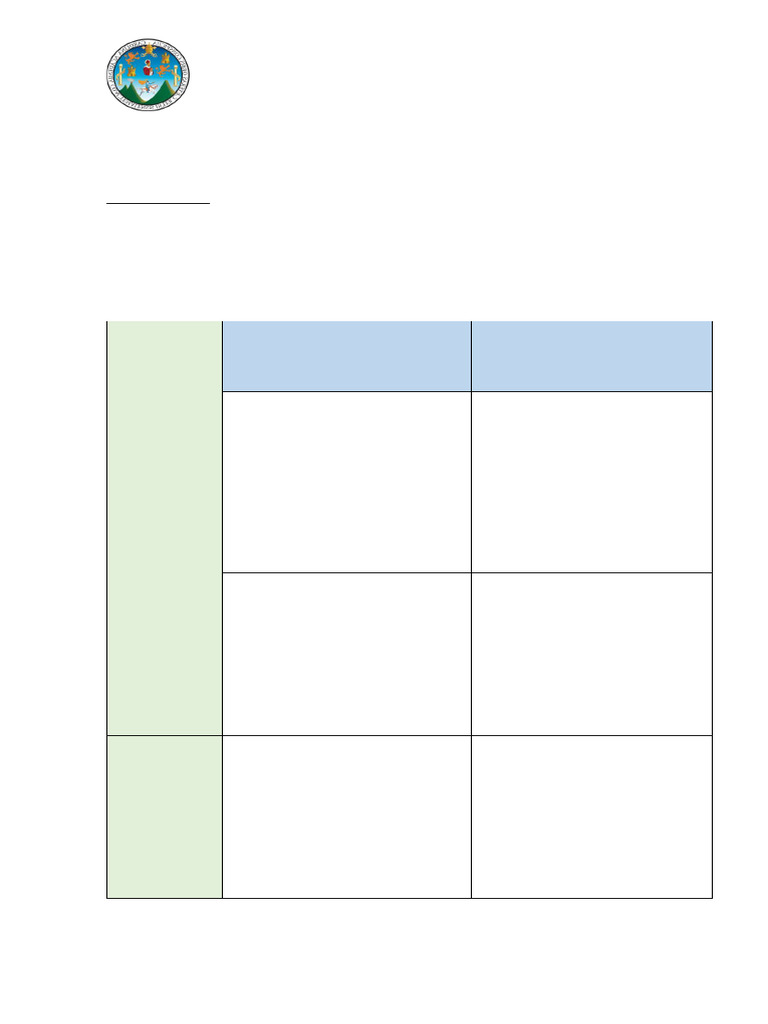Cuadro Comparativo - Pro. Adm. II | PDF