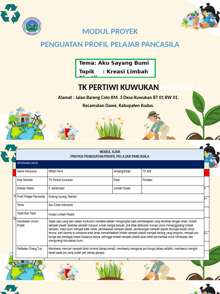 Modul Proyek Limbah Plastik 2023 | PDF