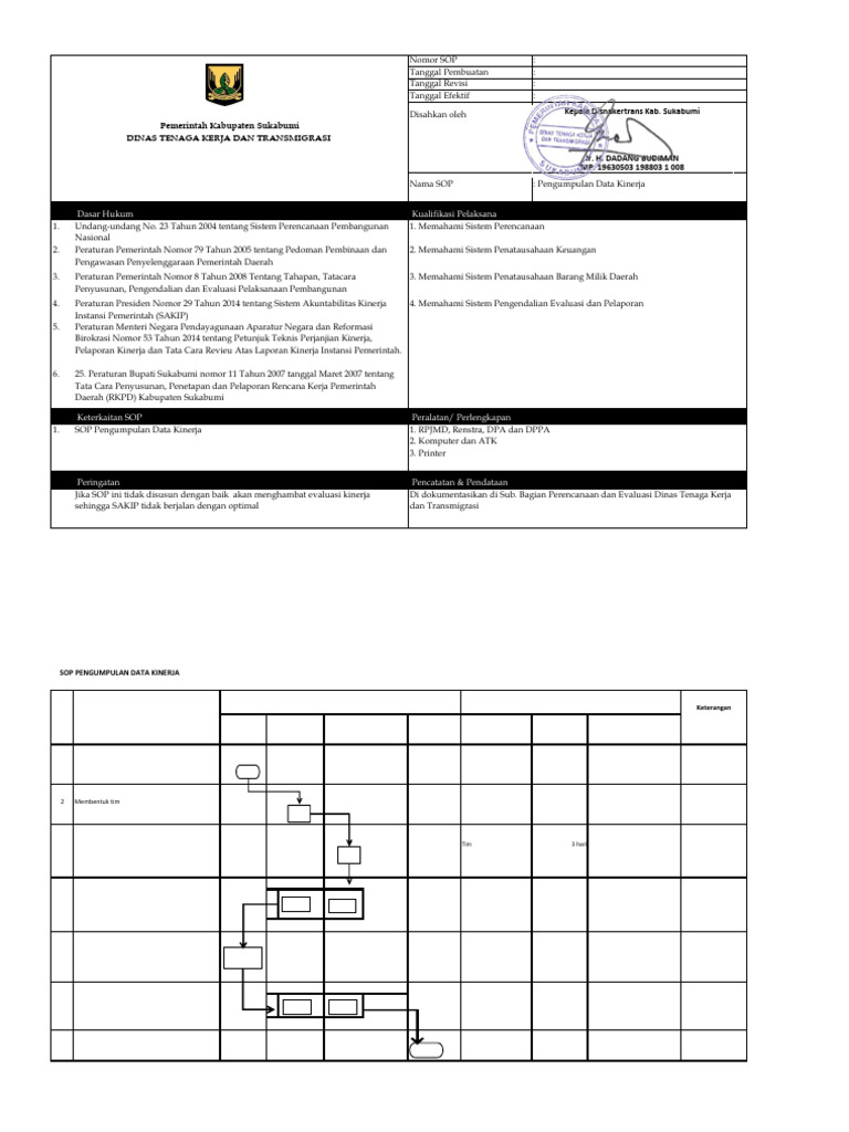 SOP Pengumpulan Data Kinerja SAKIP | PDF