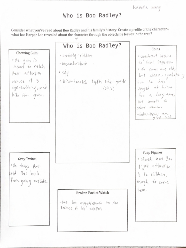 Who Is Boo Radley | PDF