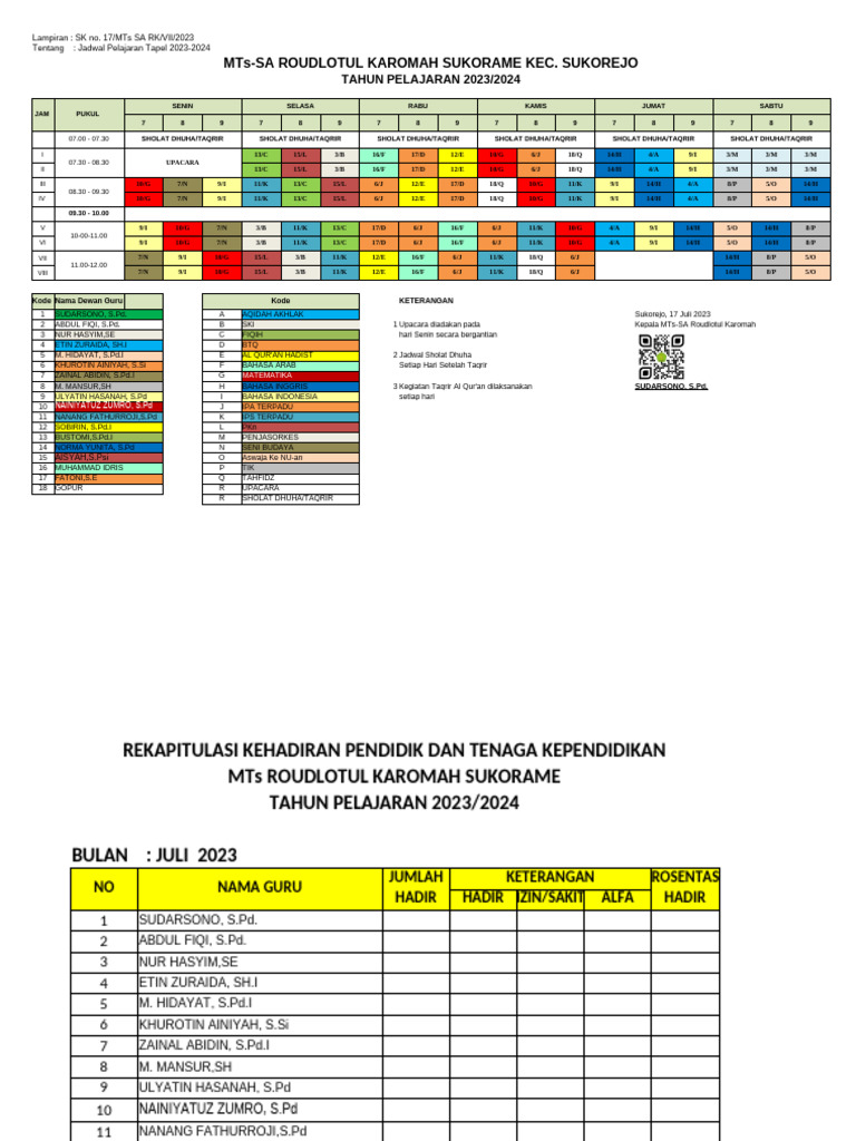 Jadwal MTs SA RK 2023-2024 | PDF