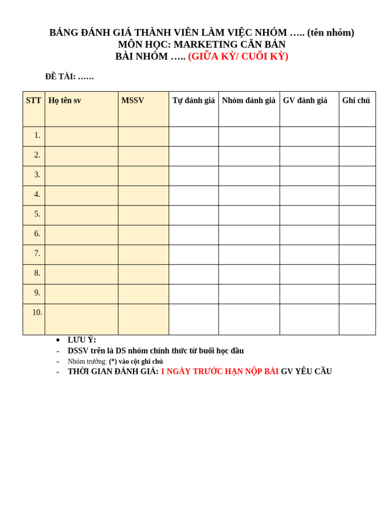 FORM BB HỌP NHÓM - BẢNG ĐÁNH GIÁ NHÓM | PDF
