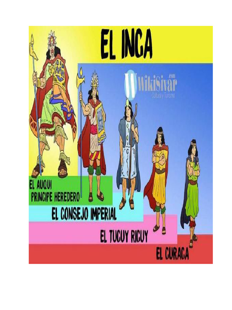 Anexo Imperio Incaico | PDF