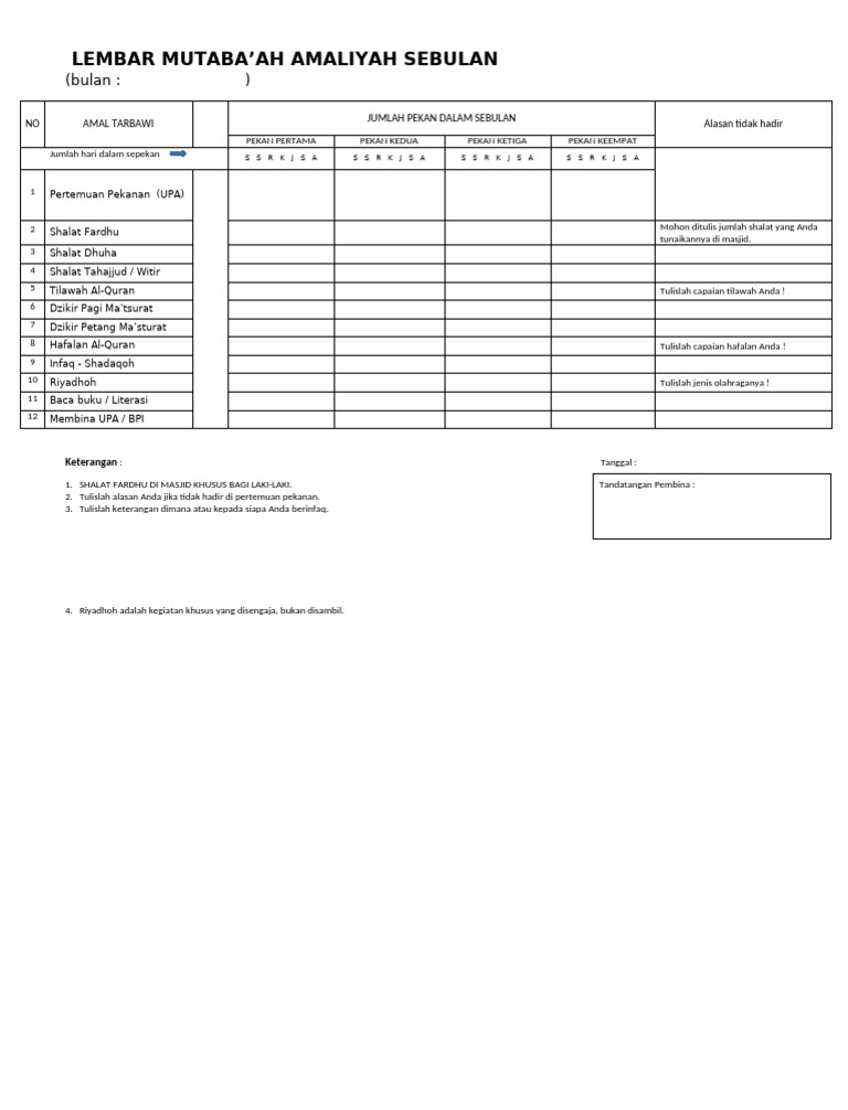 Lembar Mutaba'ah Tarbawi | PDF