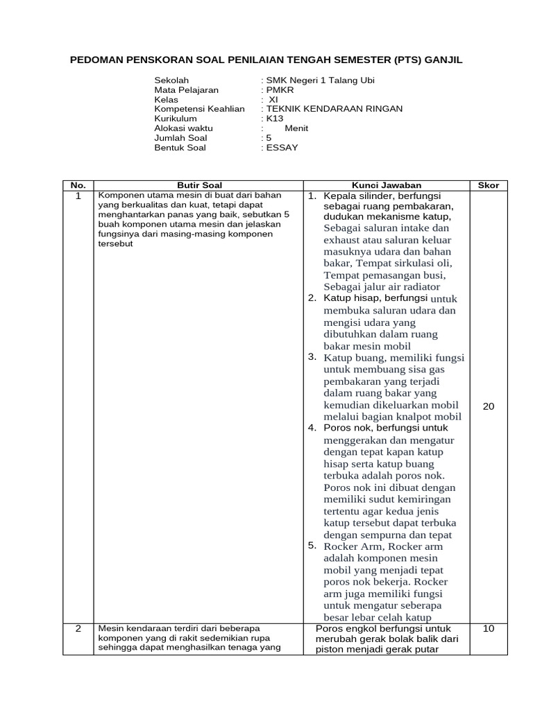 Pedoman Penskoran Dan Kunci Jawaban PTS | PDF