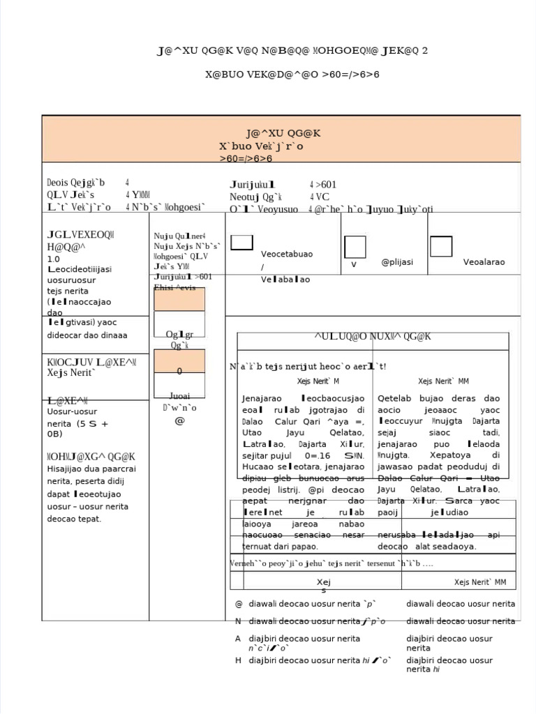 PDF Kartu Soal Pas Bindo Kls 8 k13 Compress | PDF