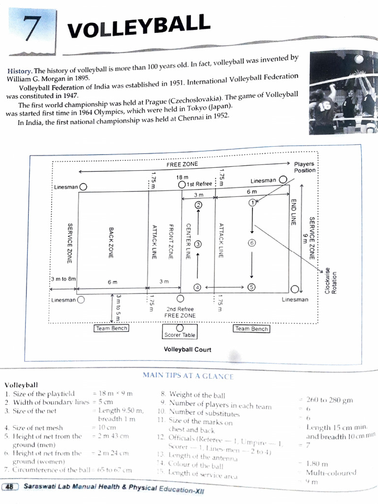 Volleyball Practical Number 3 | PDF | Volleyball | Olympic Sports
