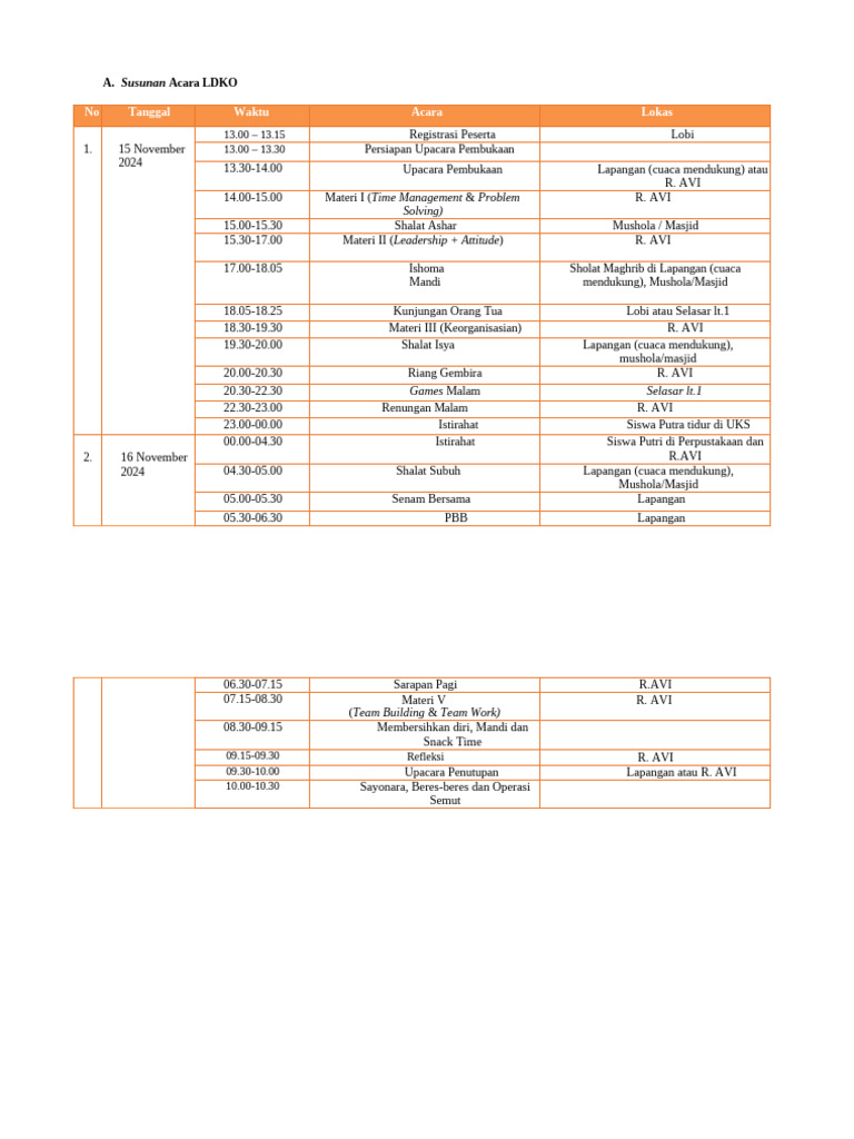 Susunan Acara LDKO 2024 | PDF
