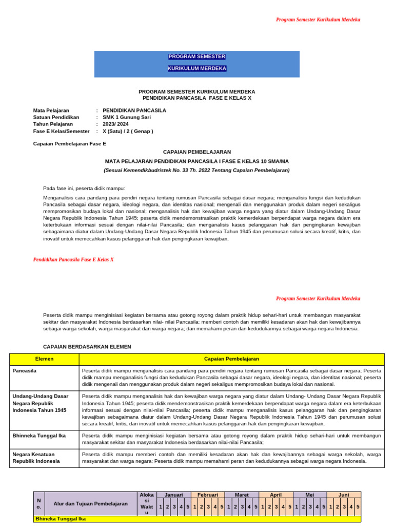 Promes KLS X Kurikulum Merdeka | PDF