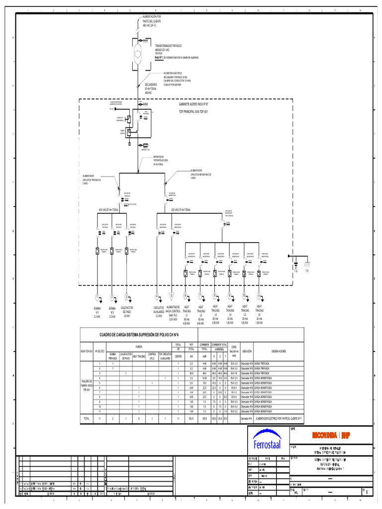 Diagrama Unilineal Lamina N°1 | PDF | Cable | Distribución de energía eléctrica