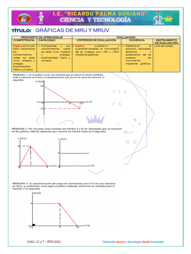 Formato de C y T - GRÁFICAS MRU-MRUV 5° | PDF
